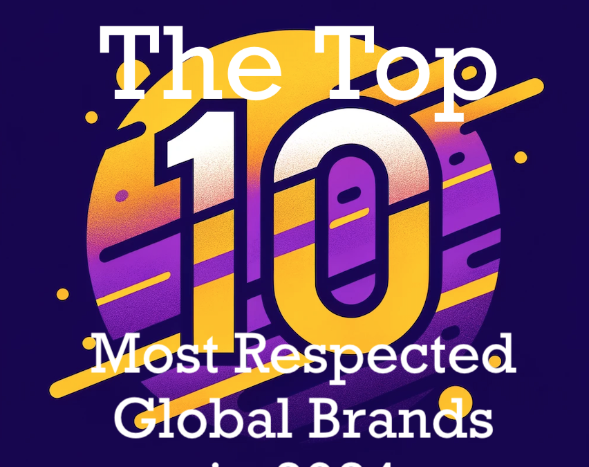 top 10 global | Anspach Media